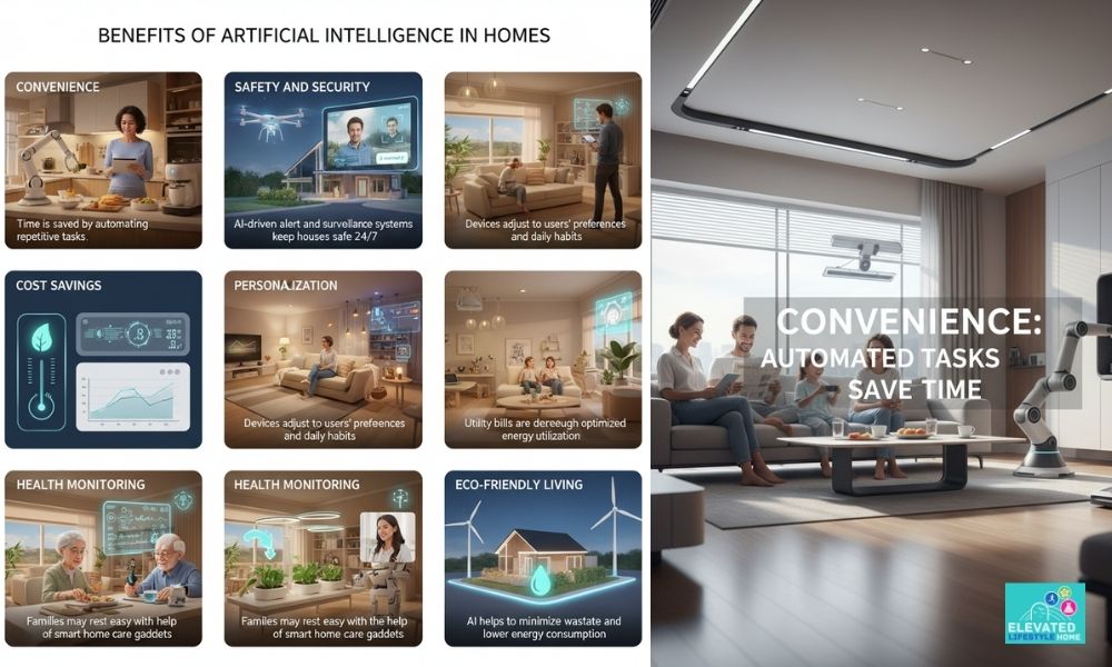 The Ultimate Guide To Artificial Intelligence In Homes