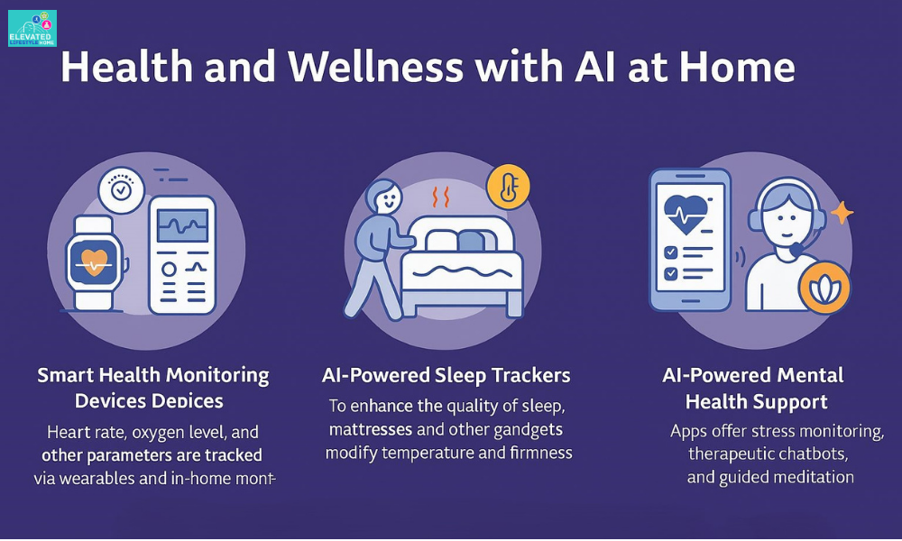 The Ultimate Guide To Artificial Intelligence In Homes